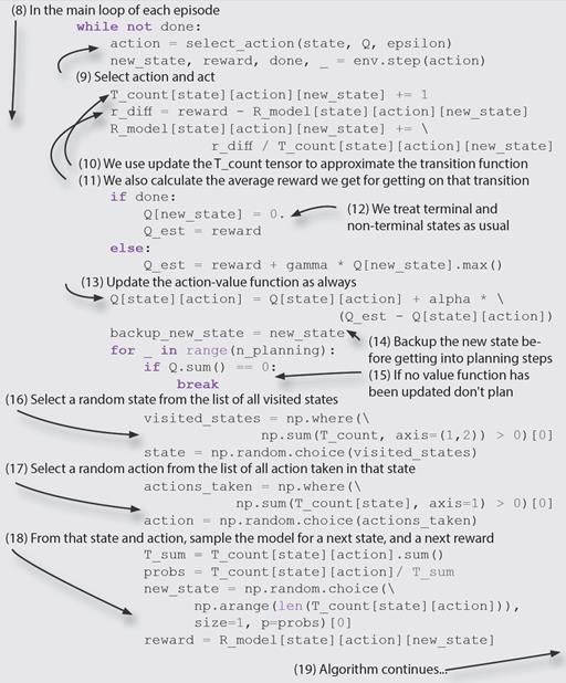 4 More Effective and Efficient Reinforcement Learning · Grokking Deep ...