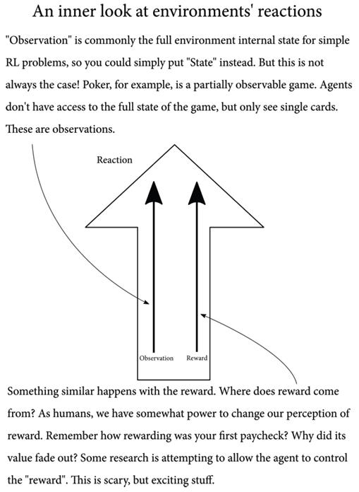 2 Planning For Sequential Decision-Making Problems · Grokking Deep Reinforcement Learning epub
