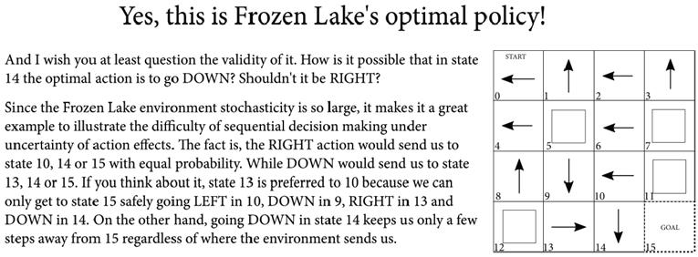 2 Planning For Sequential Decision-Making Problems · Grokking Deep ...