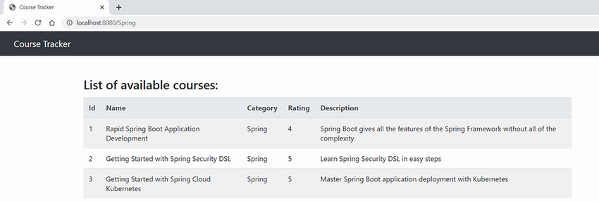 Appendix A. Generating and building Spring Boot projects · Spring Boot in Practice