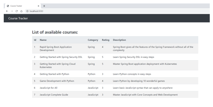 A Generating and Building Spring Boot Projects · Spring Boot in Practice