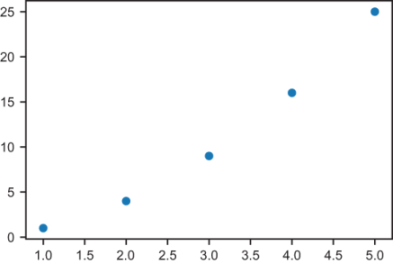 Appendix B. Python tips and tricks · Math for Programmers: 3D graphics ...