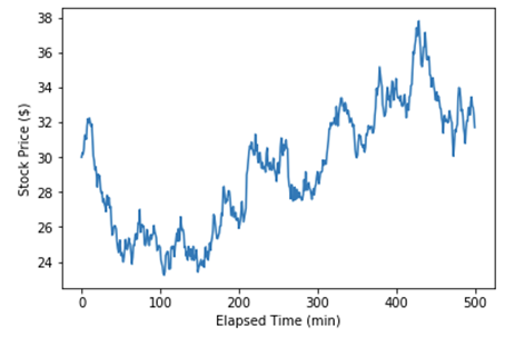 1 Learning Math in Code · Math for Programmers: 3D graphics, machine learning, and simulations ...