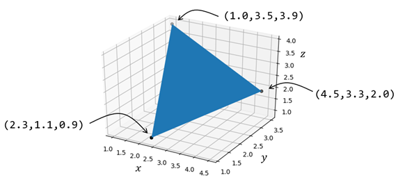 1 Learning Math In Code · Math For Programmers 3d Graphics Machine Learning And Simulations