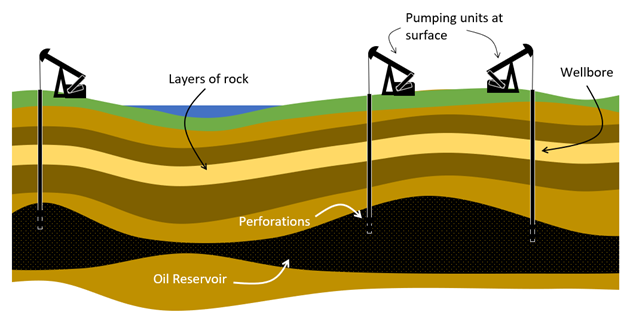 1 Learning Math in Code · Math for Programmers: 3D graphics, machine learning, and simulations ...