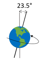 A Loading and Rendering 3D Models with OpenGL and PyGame · Math for Programmers: 3D graphics ...