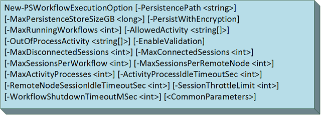 12 PowerShell workflows · Windows PowerShell in Action, Third Edition