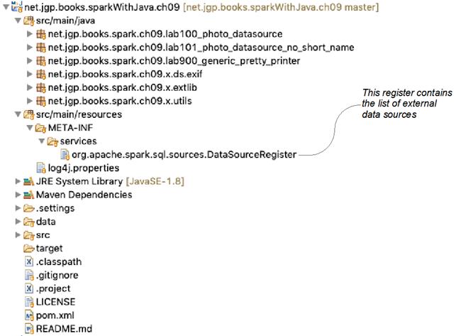 9. Advanced ingestion: finding data sources & building your own · Spark ...