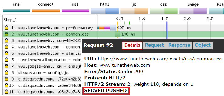 5 Implementing HTTP/2 Push · HTTP/2 in Action