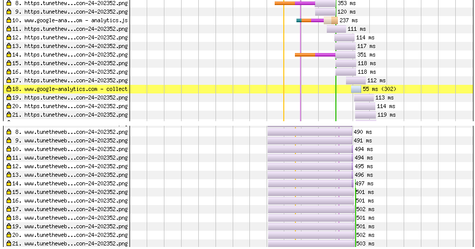6 Optimizing for HTTP/2 · HTTP/2 in Action