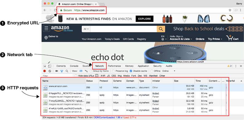 1 Web Technologies and HTTP · HTTP/2 in Action