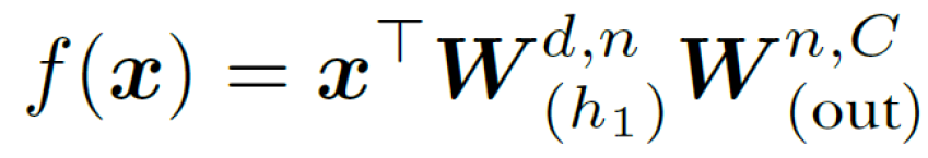 Fully Connected Networks Inside Deep Learning: Math,, 48% OFF