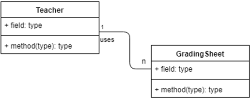 A. UML blockchain design models · Blockchain in Action