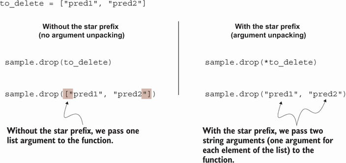 Appendix C. Some useful Python concepts · Data Analysis with Python and ...