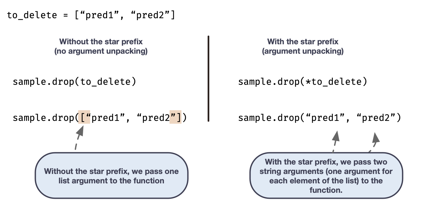Appendix C. Some useful Python concepts · Data Analysis with Python and ...