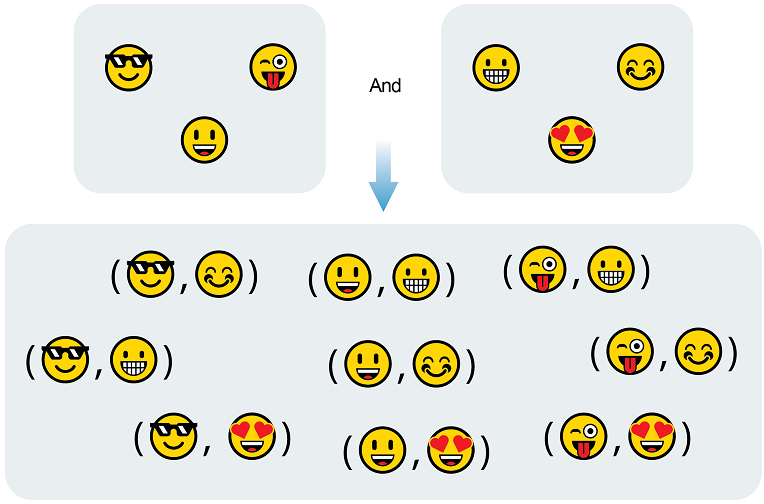 3 Composition · Programming with Types: Examples in TypeScript