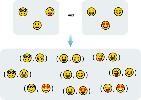 3 Composition · Programming with Types: Examples in TypeScript