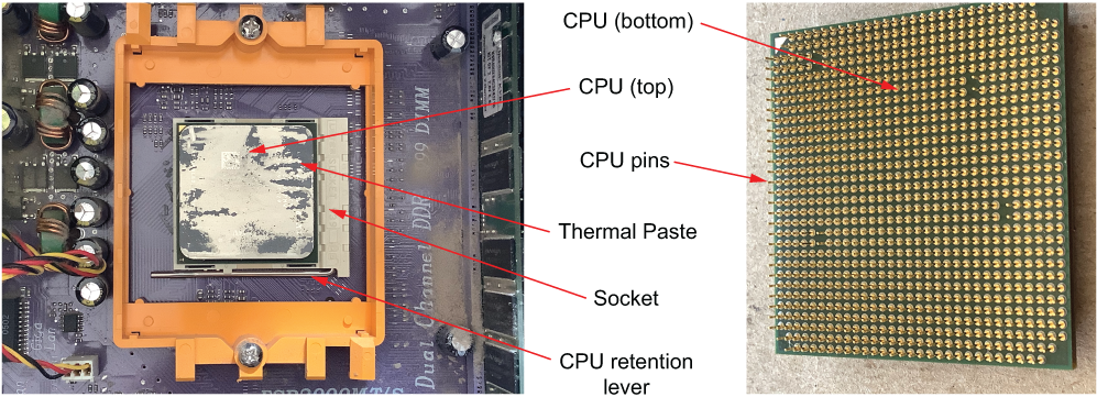 Appendix C Glossary · Parallel And High Performance Computing Livebook 4454