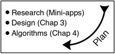 2 Planning for parallel · Parallel and High Performance Computing livebook