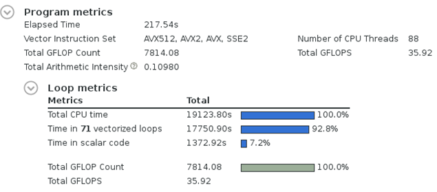 3 Performance Limits And Profiling · Parallel And High Performance