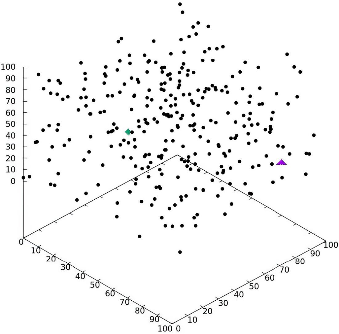 1 Pairings over elliptic curves in cryptography · Elliptic Curve ...