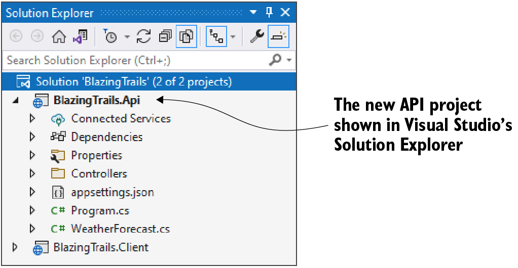 Appendix A Adding An Aspnet Core Backend To A Blazor Webassembly App · Blazor In Action 9073