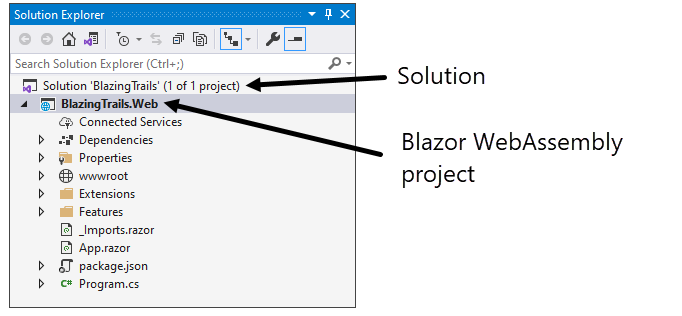 Appendix Adding An Aspnet Core Backend To A Blazor Webassembly App · Blazor In Action 7013
