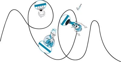 Chapter 8. Loop The Loop · Hello World! Computer Programming For Kids