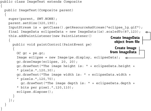 Chapter 7. Graphics · Swt/Jface in Action: GUI Design with Eclipse 3.0