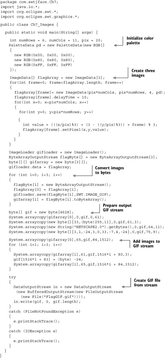 Chapter 7. Graphics · Swt/Jface in Action: GUI Design with Eclipse 3.0