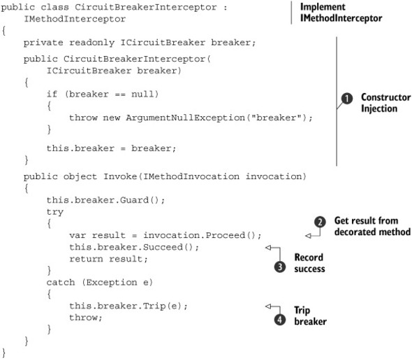 Xmlapplicationcontext Core Technologies
