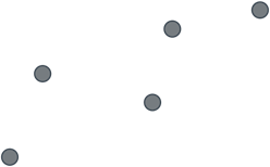 3.3 How to get the computer to draw this line: the linear regression ...