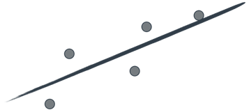 3.3 How to get the computer to draw this line: the linear regression ...