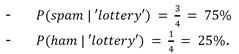 6.3 Building a spam detection model with real data · Grokking Machine ...