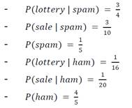 6.3 Building a spam detection model with real data · Grokking Machine ...