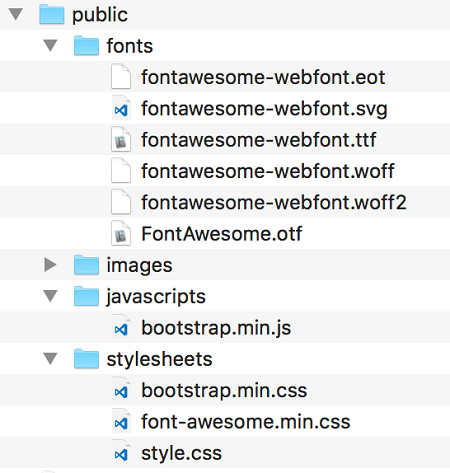 3 Creating and setting up a MEAN project · Getting MEAN with Mongo, Express, Angular, and Node ...