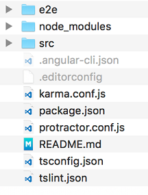 8 Creating an Angular application with TypeScript · Getting MEAN with Mongo, Express, Angular ...