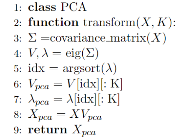 Appendix B Answers To Exercises · Machine Learning Algorithms In Depth Meap V09