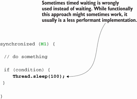 Appendix D. Understanding Java threads · Troubleshooting Java: Read, debug, and optimize JVM ...