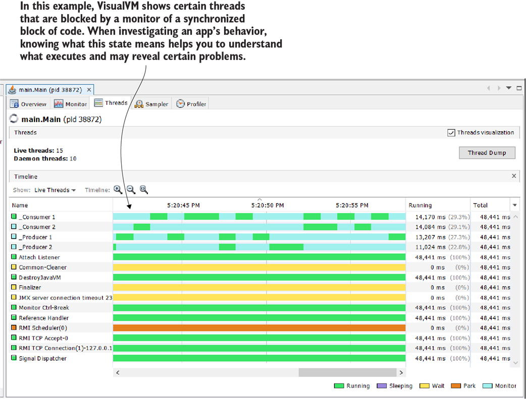 Troubleshooting Java, Second Edition