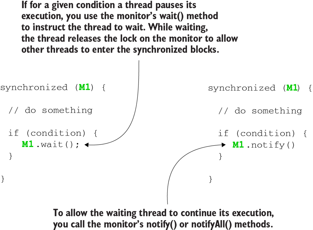 Troubleshooting Java, Second Edition