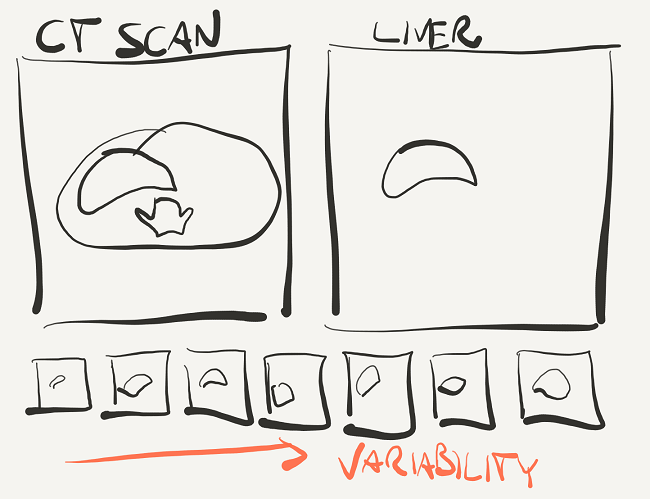 1 PyTorch from 1 Mile Away · Deep Learning with PyTorch