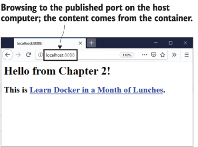 2 Understanding Docker and running Hello World · Learn Docker in a Month of Lunches