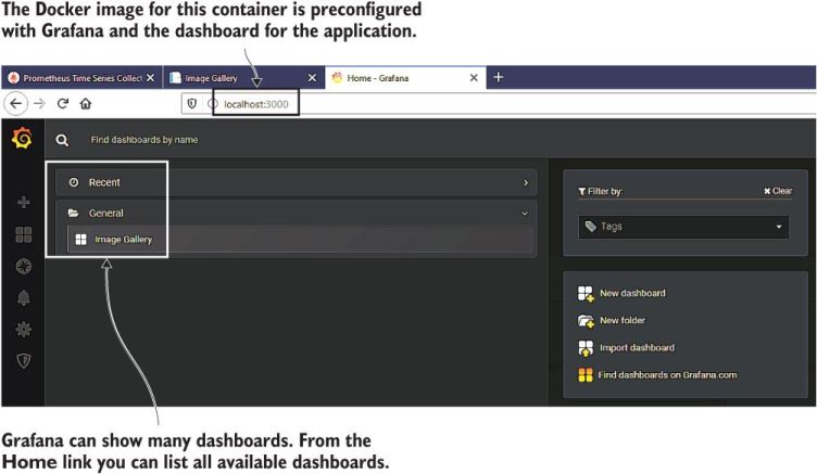 Appendix B. Adding observability with containerized monitoring · Learn ...