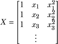 Appendix A Linear regression and the normal equations · Experimentation ...