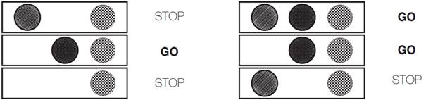 2 Fundamental Concepts: How do machines learn? · Grokking Deep Learning