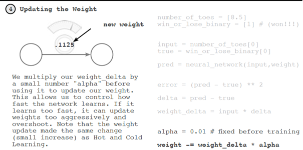 5 Learning Multiple Weights at a Time: Generalizing Gradient Descent · Grokking Deep Learning