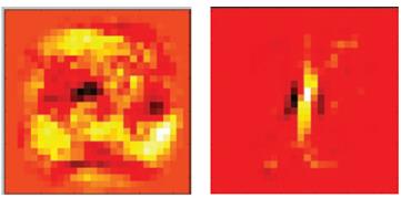 5 Learning Multiple Weights at a Time: Generalizing Gradient Descent · Grokking Deep Learning