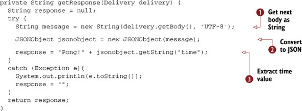 Appendix A. Using Rabbit from Java and .NET · RabbitMQ in Action: Distributed messaging for everyone