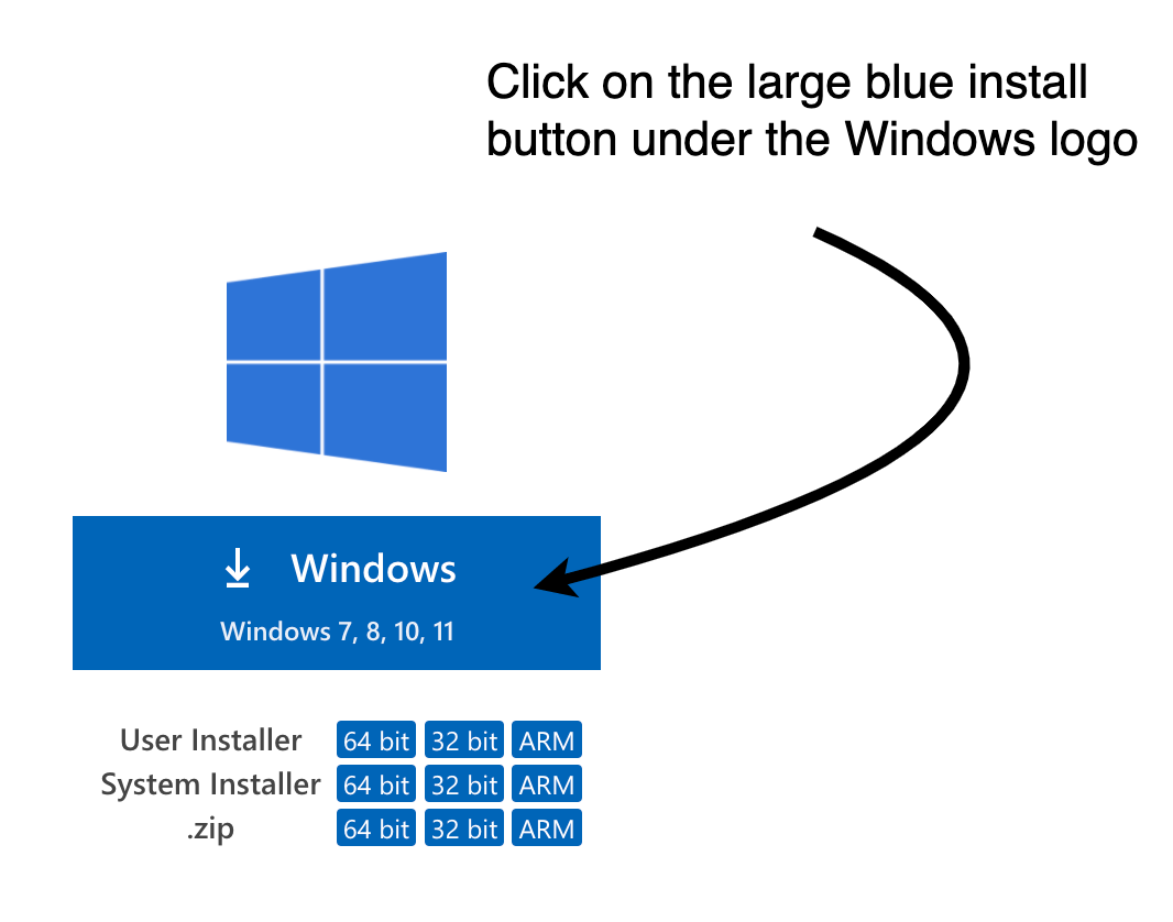 Appendix A. Getting set up with installations · Tiny Node Projects MEAP V03